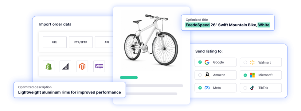 Data Capabilities Overview | Feedonomics™
