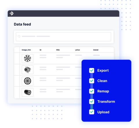 System Integrators | Feedonomics™