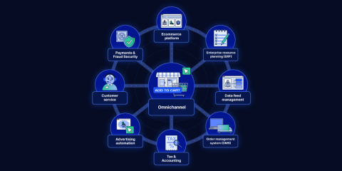 Product Feed Management in 2025 (Optimize to Increase Sales)