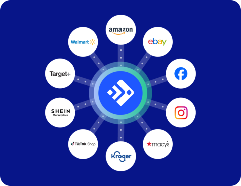 Multichannel Marketplace Listing Management System Solution | Feedonomics™