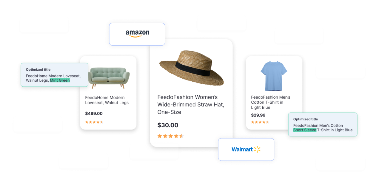 Product Feedprint™ Benchmark | Feedonomics™